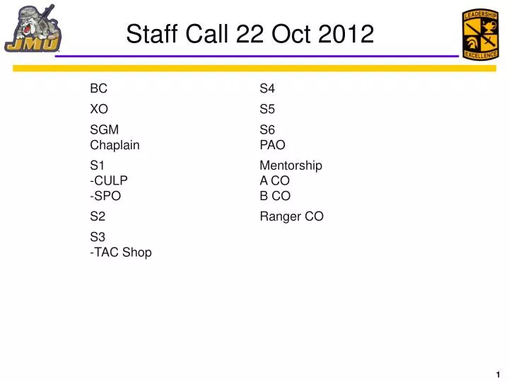 PPT - Staff Call 22 Oct 2012 PowerPoint Presentation, free download ...