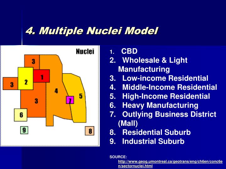 PPT - Geography/Planning 379 “Urban Growth & Development” Lecture 5 ...