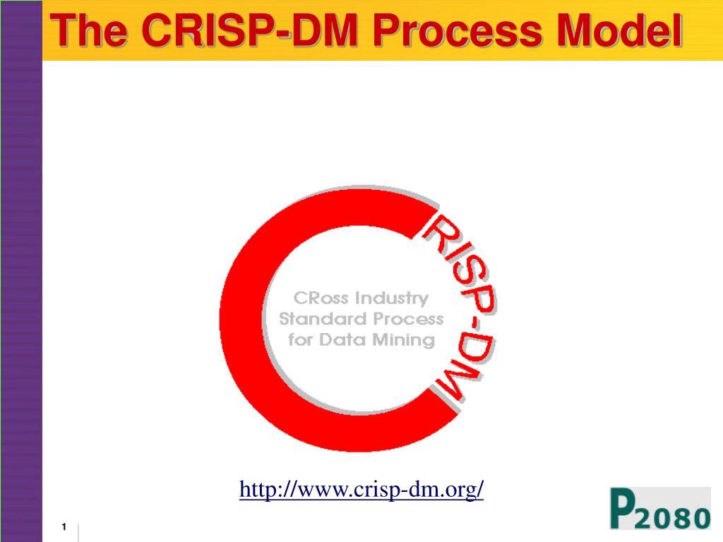 PPT - The CRISP-DM Process Model PowerPoint Presentation, free download ... PPT - The CRISP-DM Process Model PowerPoint Presentation, free download ...