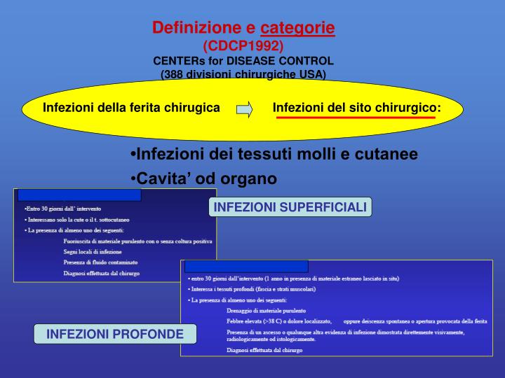 PPT - LE INFEZIONI DELLA FERITA CHIRURGICA PowerPoint Presentation - ID ...