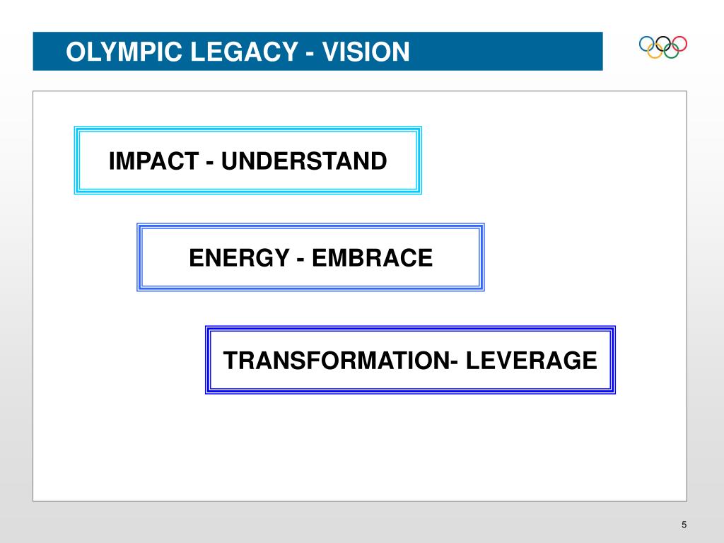 PPT - OLYMPIC LEGACY Christophe DUBI Deputy Olympic Games Executive ... PPT - OLYMPIC LEGACY Christophe DUBI Deputy Olympic Games Executive ...