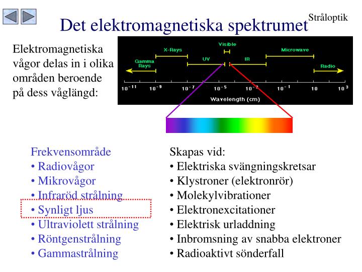 PPT - Optik PowerPoint Presentation - ID:4666052