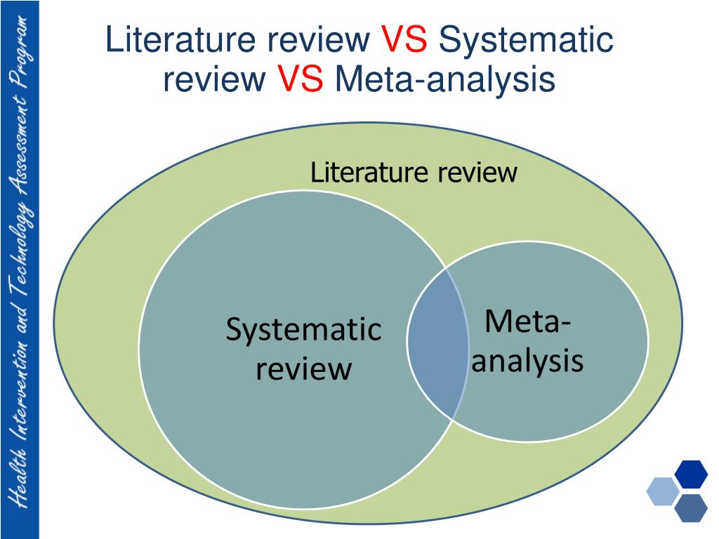 Ppt Assessing Effectiveness Powerpoint Presentation Free Download