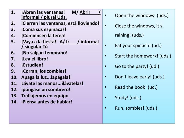 PPT - Mandatos formales Mandatos informales PowerPoint Presentation ...