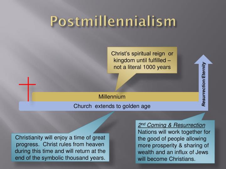 PPT - Revelation PowerPoint Presentation - ID:4667146