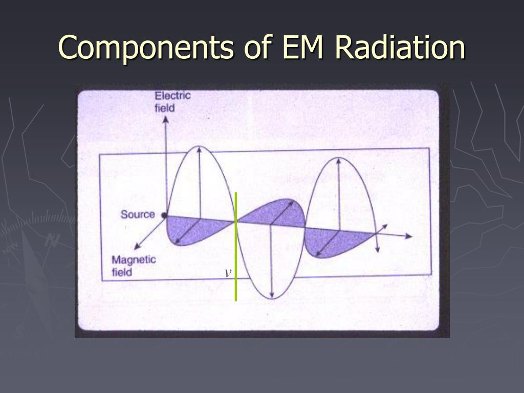 PPT - Remote Sensing Electromagnetic Radiation PowerPoint Presentation ... PPT - Remote Sensing Electromagnetic Radiation PowerPoint Presentation ...