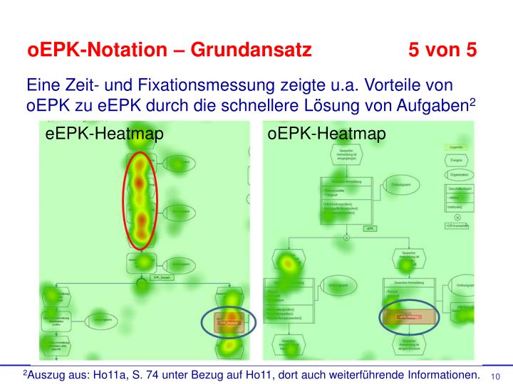 PPT - Prof. Dr. Frank Hogrebe Wiesbaden im Juli 2013 PowerPoint ...
