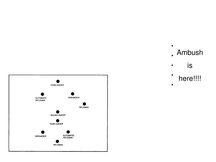 PPT - Battle Drill #4 React to Ambush PowerPoint Presentation - ID:4669339