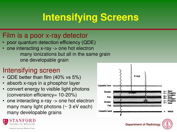 PPT - Physics Board Review Film and Screen Film Systems CR, and DR ...