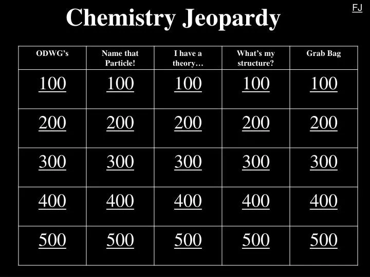 PPT - Chemistry Jeopardy PowerPoint Presentation, free download - ID ...