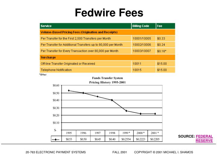 PPT - Electronic Payment Systems 20-763 Lecture 4 Automated Clearing ...