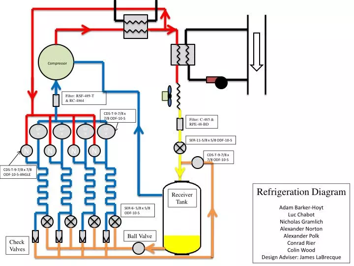 PPT - EPR PowerPoint Presentation, free download - ID:4671296