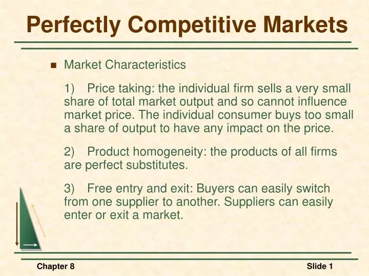 PPT - Perfectly Competitive Markets PowerPoint Presentation, free ...