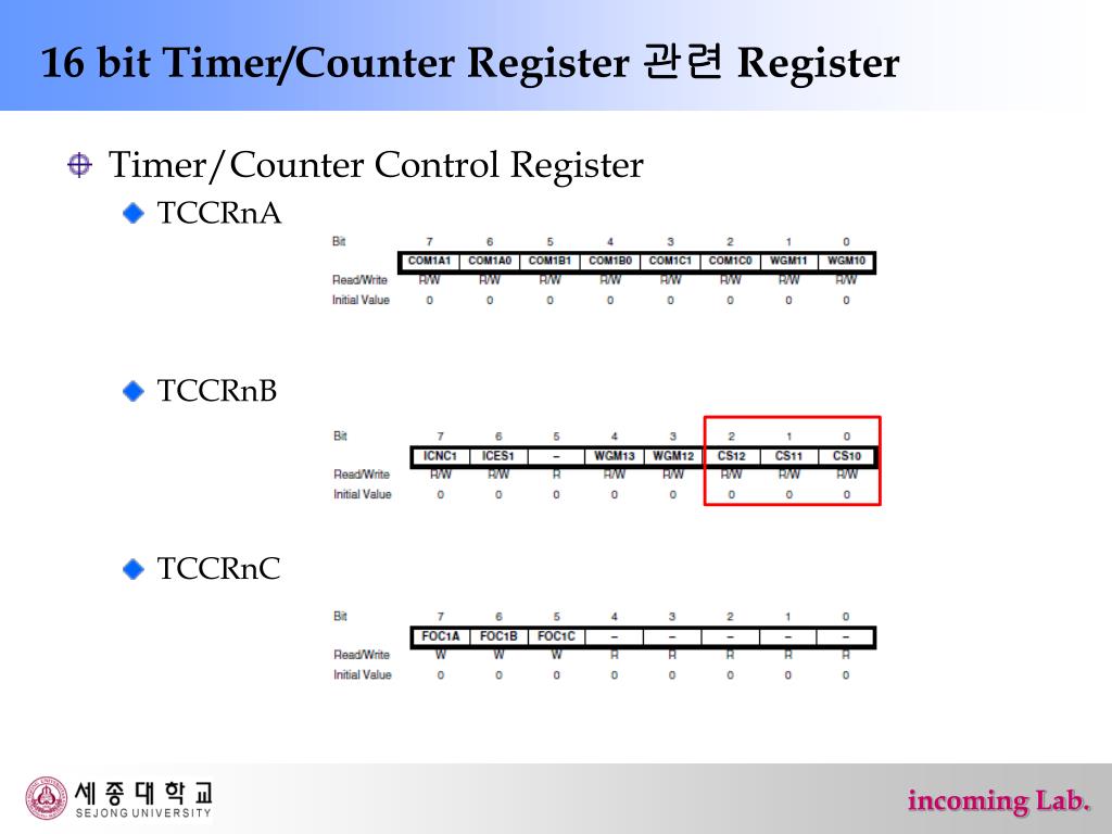 PPT - Counter/Timer/PWM PowerPoint Presentation, free download - ID:4671652