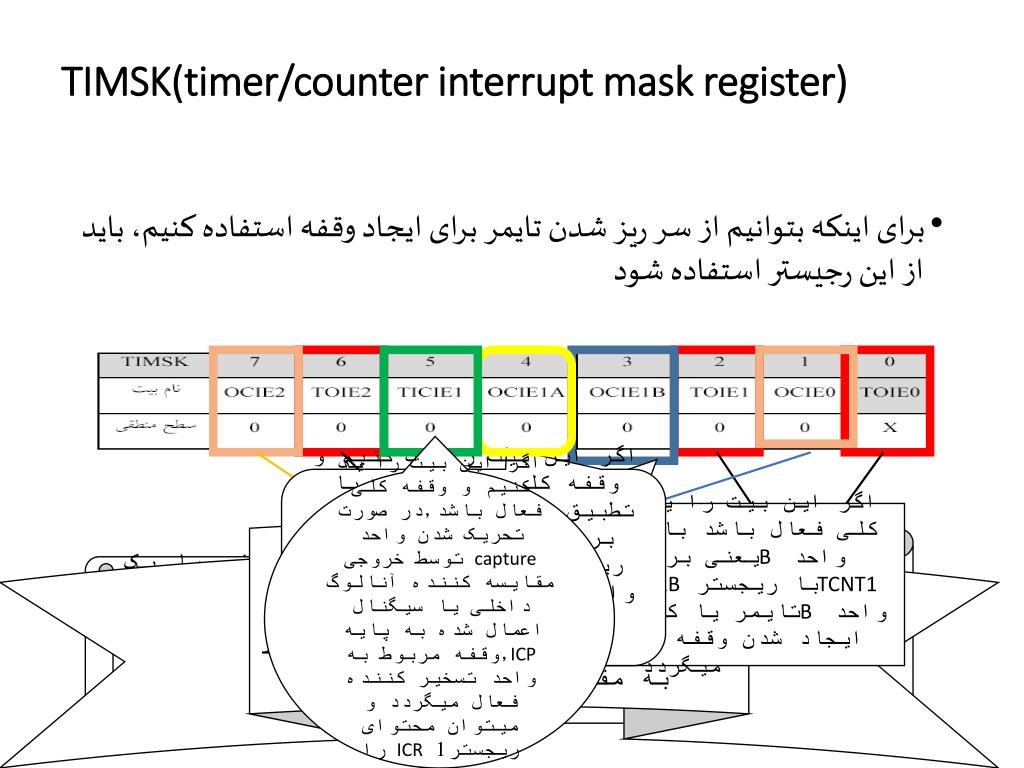 PPT - چرا از تایمرها استفاده می کنیم؟ PowerPoint Presentation - ID:4671668