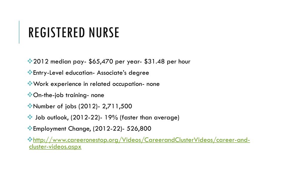 PPT - Nursing Career PowerPoint Presentation, free download - ID:4672357