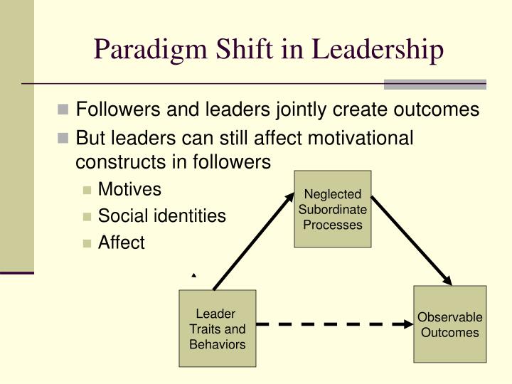 PPT - Leadership and Social Justice: A Follower-Centered Perspective ...