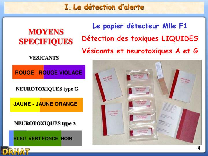 PPT - N ucléaire PowerPoint Presentation - ID:4672765
