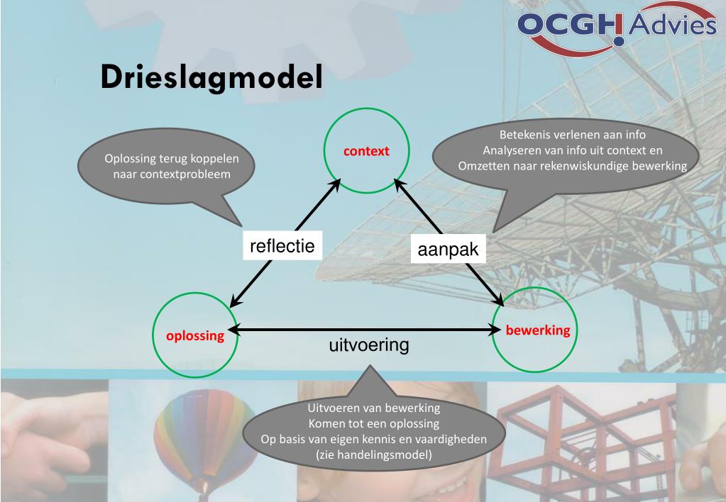 PPT - Flexibel rekenonderwijs in groep 3 en 4 Bijeenkomst 5 PowerPoint ...