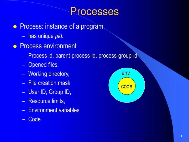 PPT - Processes PowerPoint Presentation, free download - ID:4673334