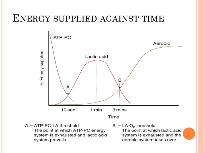 PPT - The Energy Continuum PowerPoint Presentation - ID:4673533