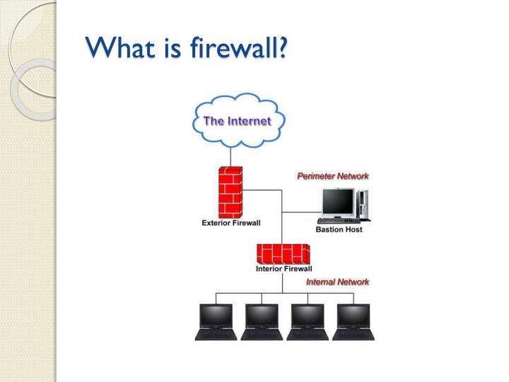 PPT - Firewalls PowerPoint Presentation - ID:4673843