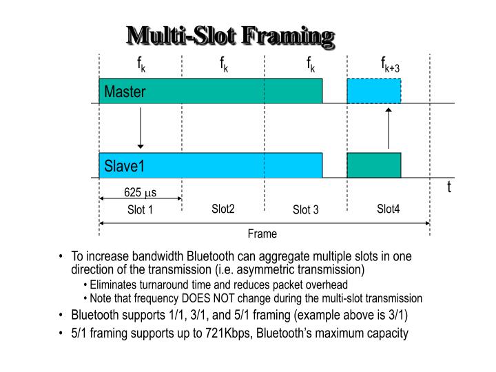 PPT - Bluetooth (BT) Protocol Architecture PowerPoint Presentation - ID ... PPT - Bluetooth (BT) Protocol Architecture PowerPoint Presentation - ID ...