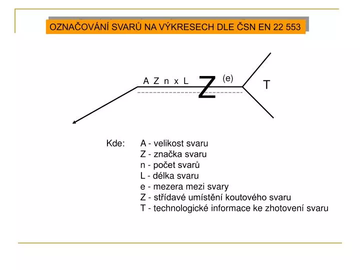 PPT - OZNAČOVÁNÍ SVARŮ NA VÝKRESECH DLE ČSN EN 22 553 PowerPoint ...