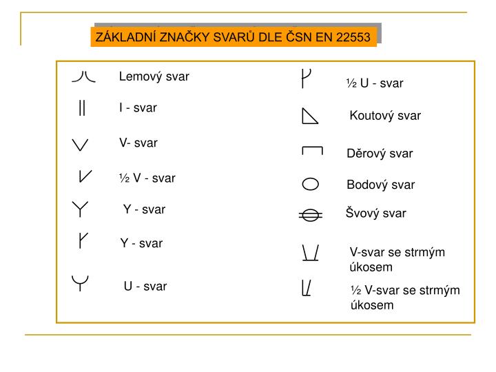 PPT - OZNAČOVÁNÍ SVARŮ NA VÝKRESECH DLE ČSN EN 22 553 PowerPoint ...