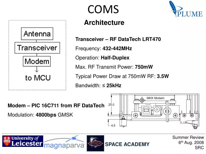 PPT - COMS PowerPoint Presentation, free download - ID:4674742