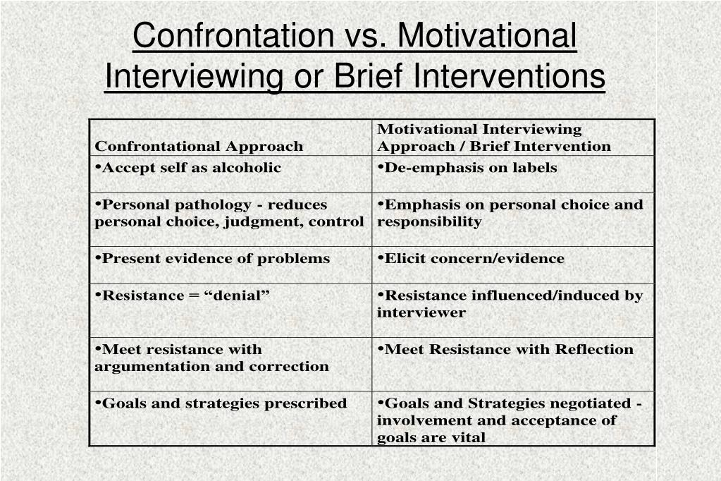 PPT - Alcohol and Sedative-Hypnotic Addiction in the Elderly PowerPoint ...