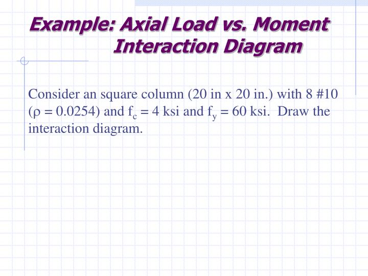 PPT - Lecture Chp-9&10 – Columns PowerPoint Presentation - ID:4677443