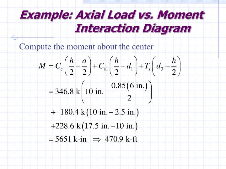 PPT - Lecture Chp-9&10 – Columns PowerPoint Presentation - ID:4677443
