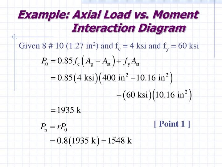 PPT - Lecture Chp-9&10 – Columns PowerPoint Presentation - ID:4677443