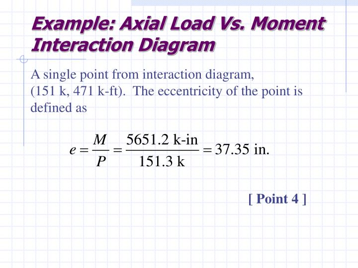 PPT - Lecture Chp-9&10 – Columns PowerPoint Presentation - ID:4677443