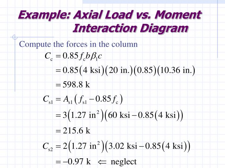 PPT - Lecture Chp-9&10 – Columns PowerPoint Presentation - ID:4677443