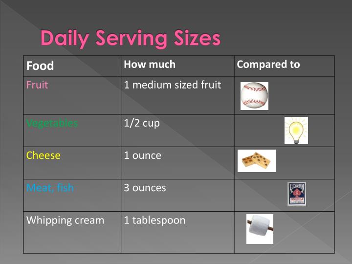 PPT - Serving Sizes PowerPoint Presentation - ID:4677751