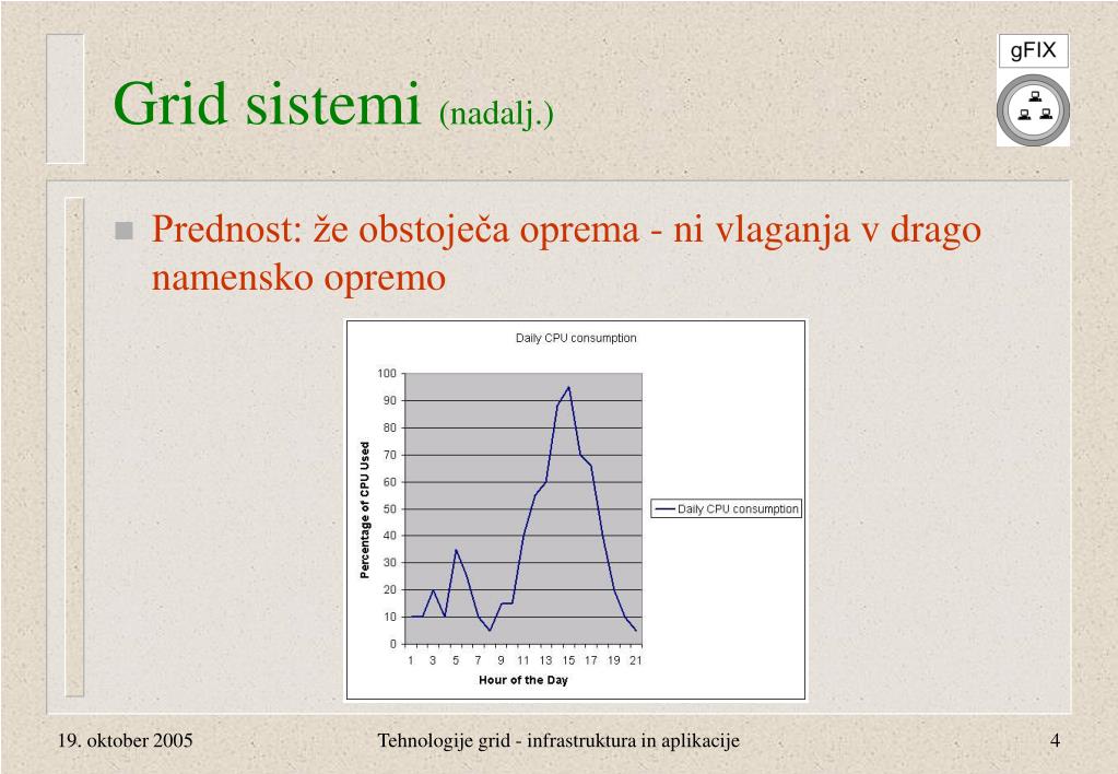 PPT - Tehnologija GRID kot standardna komunikacijsko-računska ...