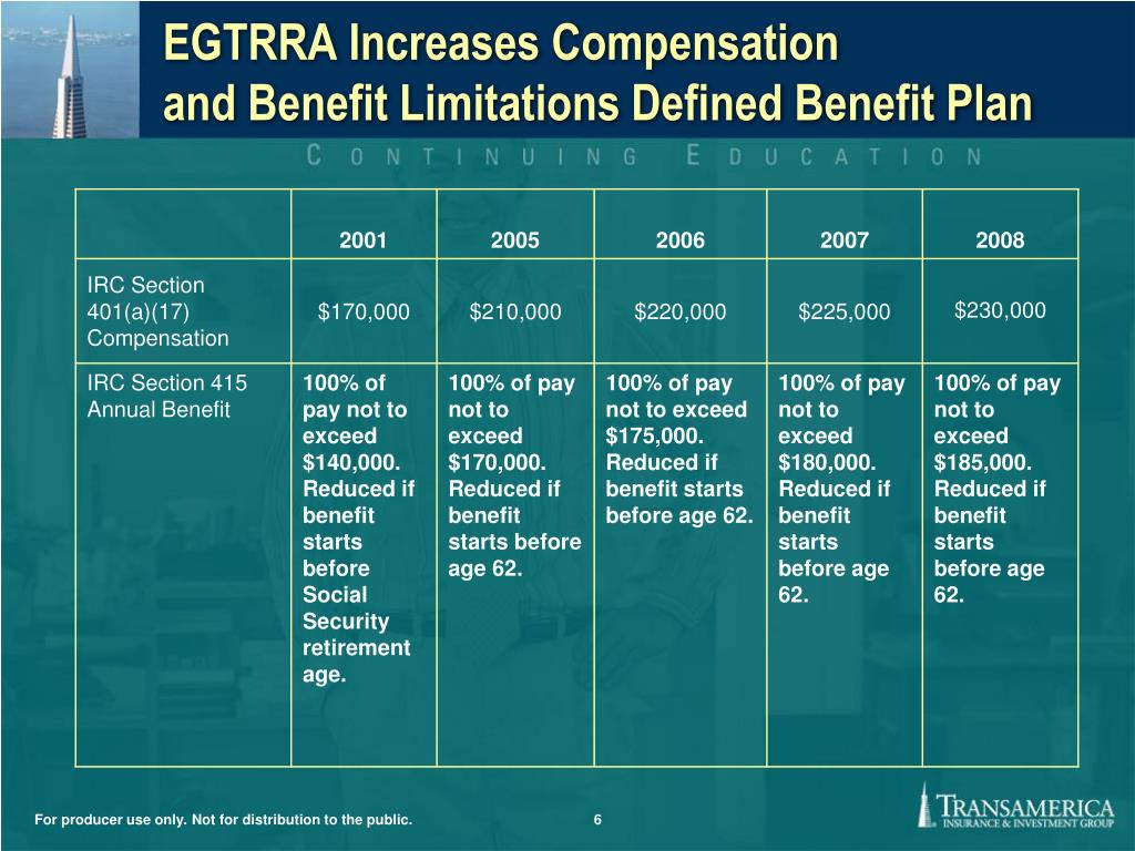 PPT - Life Insurance in Defined Benefit Plans Continuing Education July ...