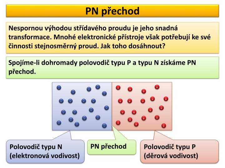 PPT - PN přechod PowerPoint Presentation - ID:4678289