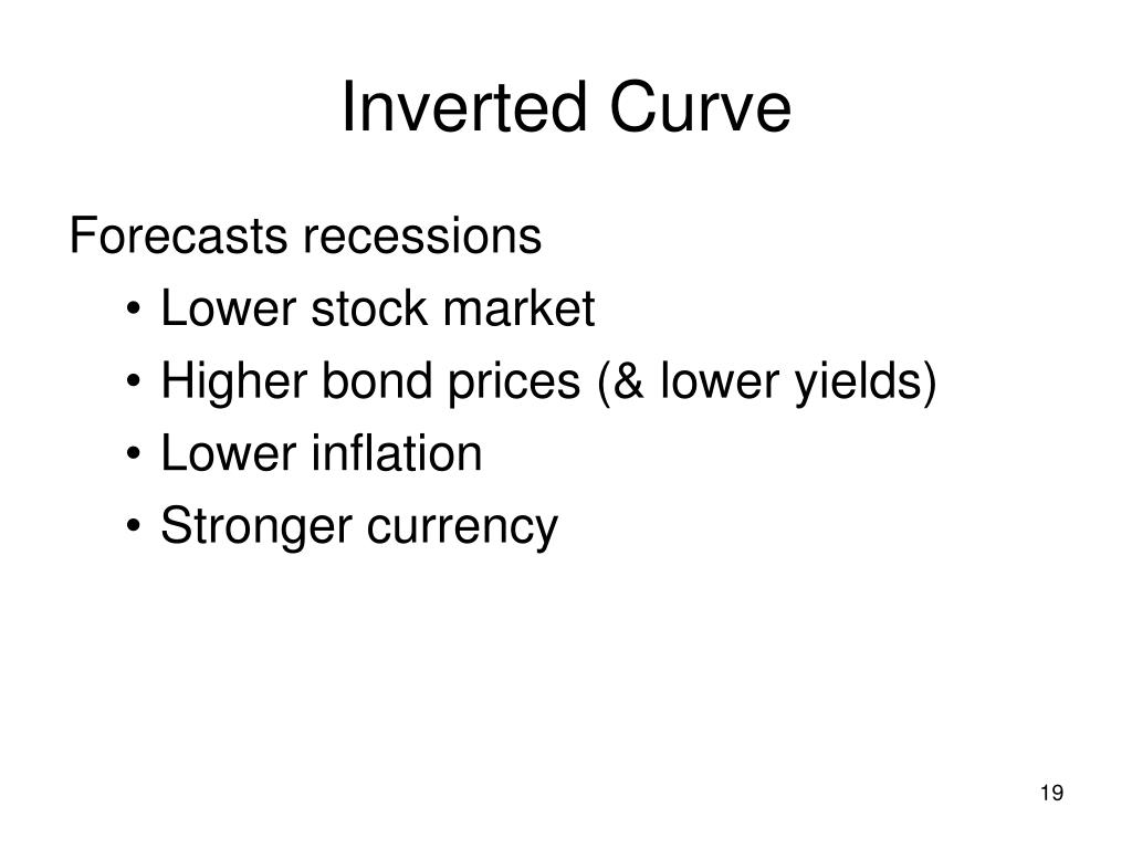 PPT - Contrarian Investing Prof. Gerlach Sacred Heart University ...