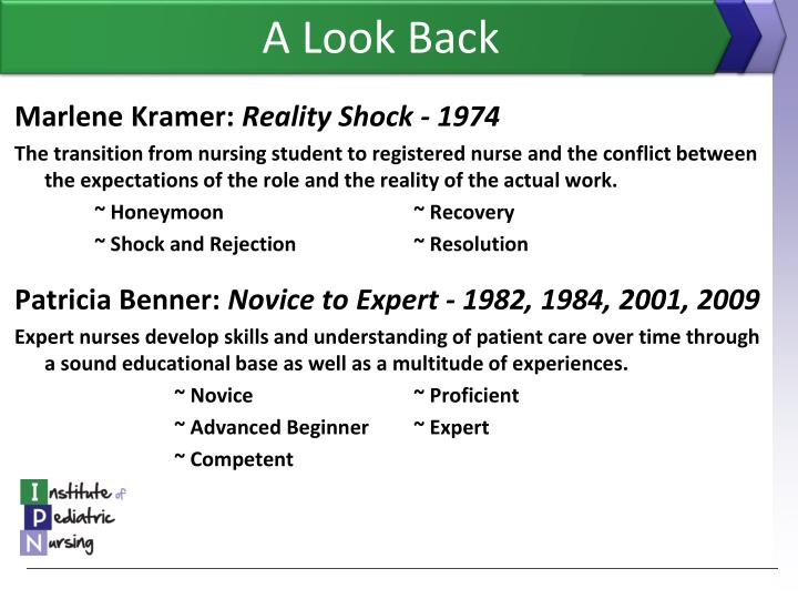 PPT - Pediatric Nursing Residency Programs PowerPoint Presentation - ID ...