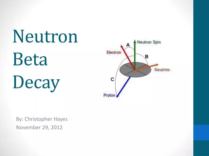 PPT - Neutron Beta Decay PowerPoint Presentation, free download - ID ...