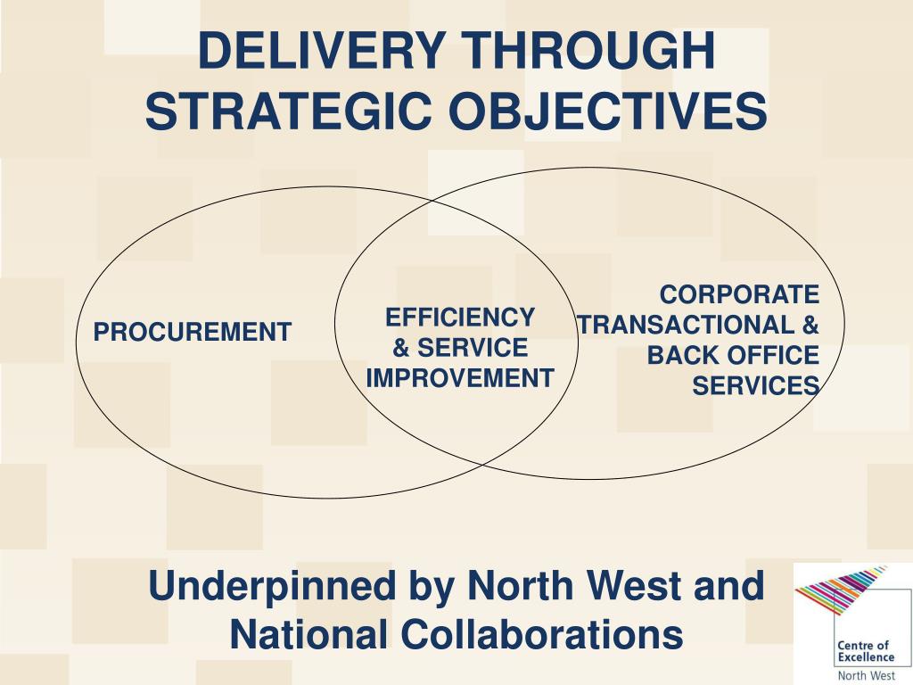 PPT - Strategic Priorities and Efficiency Goals for the North West ...