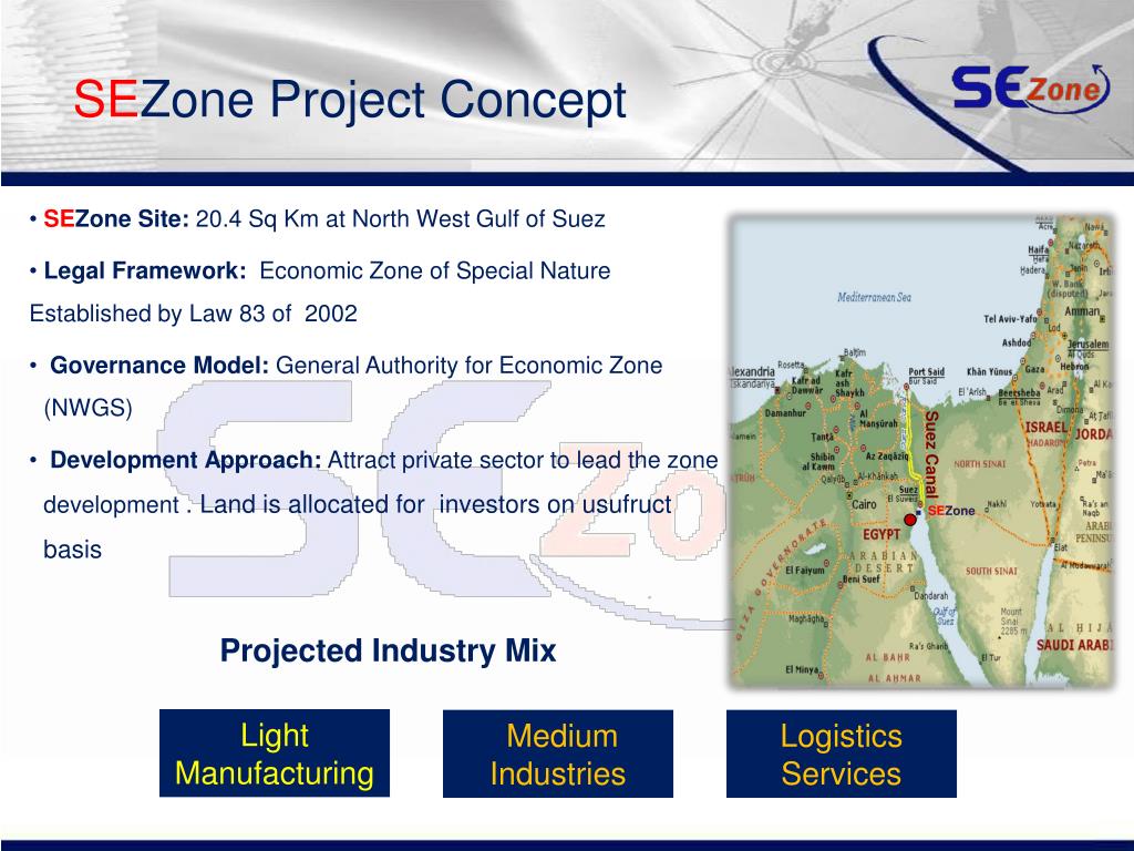 PPT - Suez Economic Zone North West Gulf of Suez Egypt An Opportunity ...