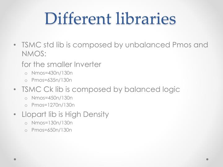 PPT - Test chips for radiation tolerance survey in TSMC 130nm ...