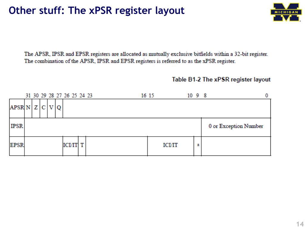 PPT - EECS 373 Design of Microprocessor-Based Systems Mark Brehob ...