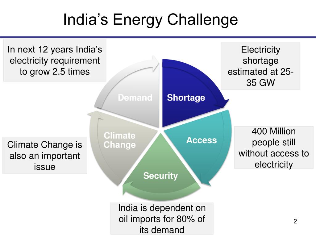 PPT - Jawaharlal Nehru National Solar Mission PowerPoint Presentation ...