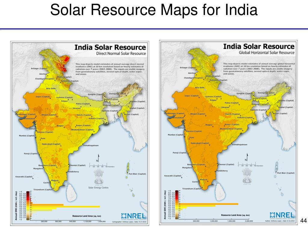 PPT - Jawaharlal Nehru National Solar Mission PowerPoint Presentation ...