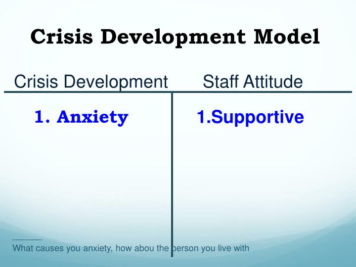 PPT - Non Violent Crisis Intervention PowerPoint Presentation - ID:4681052